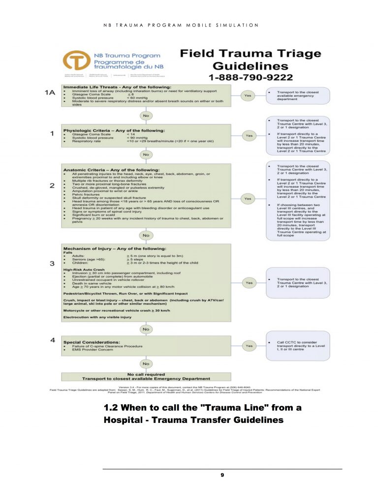 1.1 When to call the “Trauma Line” from the Field – EMS Filed Trauma ...